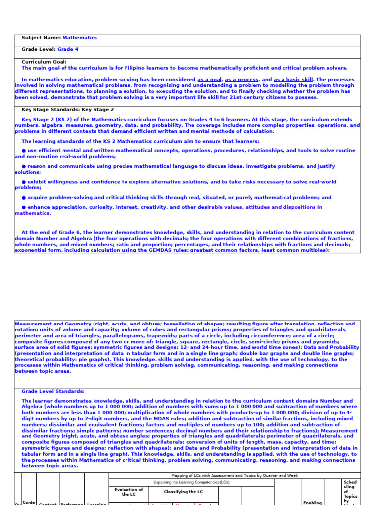 DONE - MATH (Cluster 4-6) Instructional Plan | PDF | Area | Mathematics