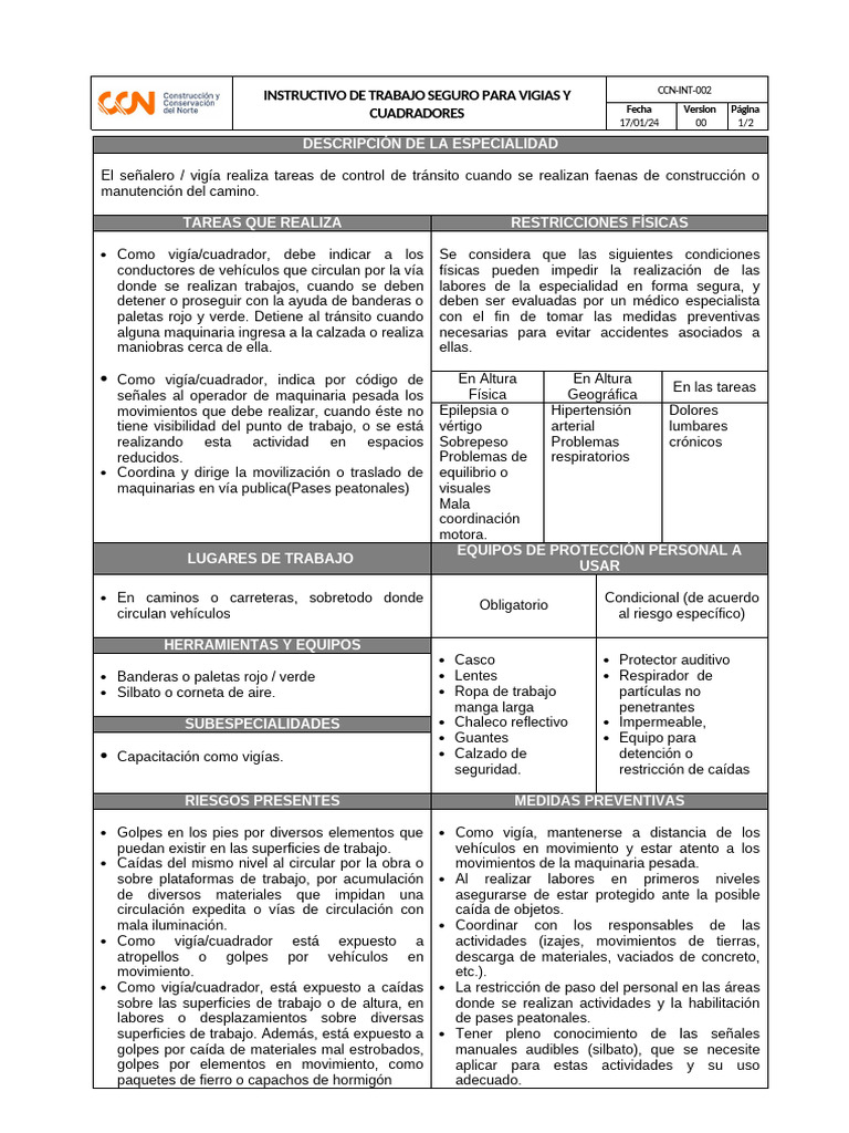 CCN-INT002 - Vigias-Cuadradores - Rev01 | PDF