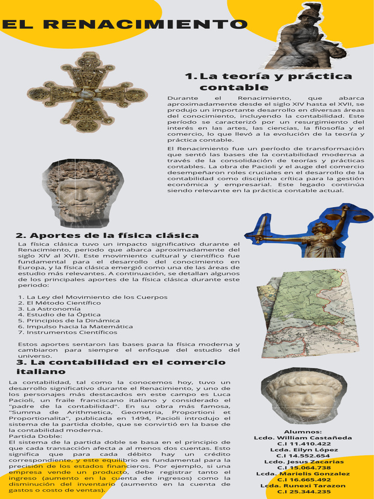 Infografia el renacimiento | PDF