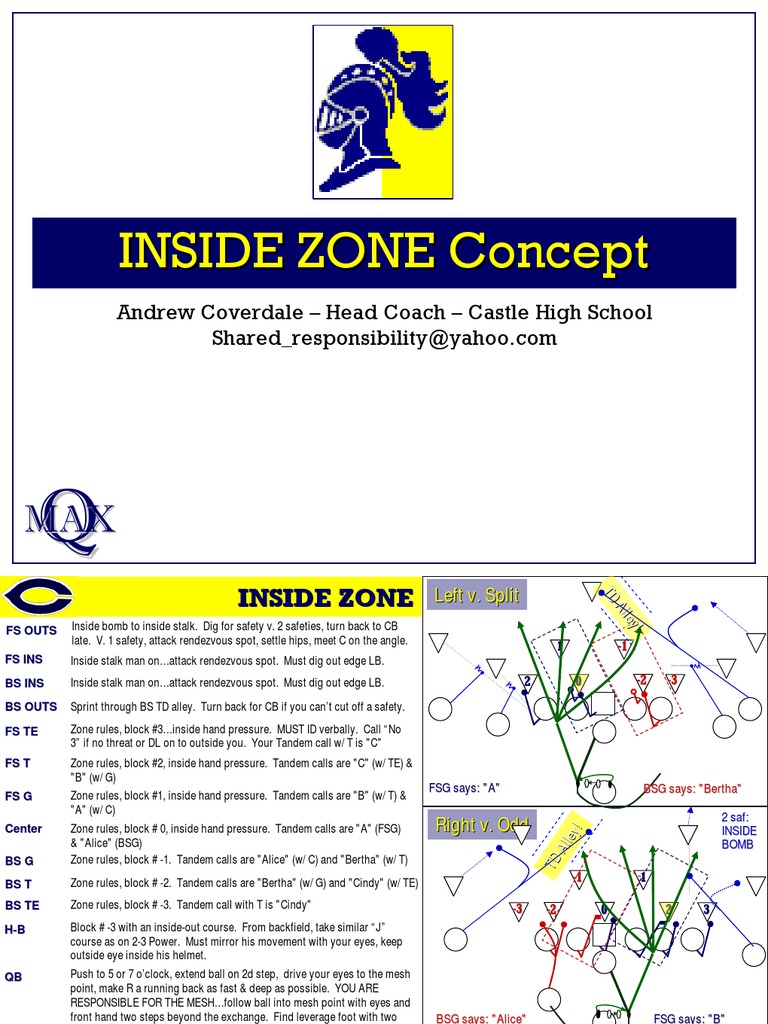 Coverdale Inside Zone | PDF | National Football League | American ...
