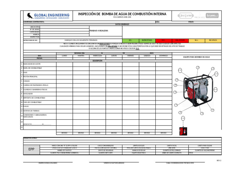 Inspeccion Bomba de Agua de Combustión Interna | PDF