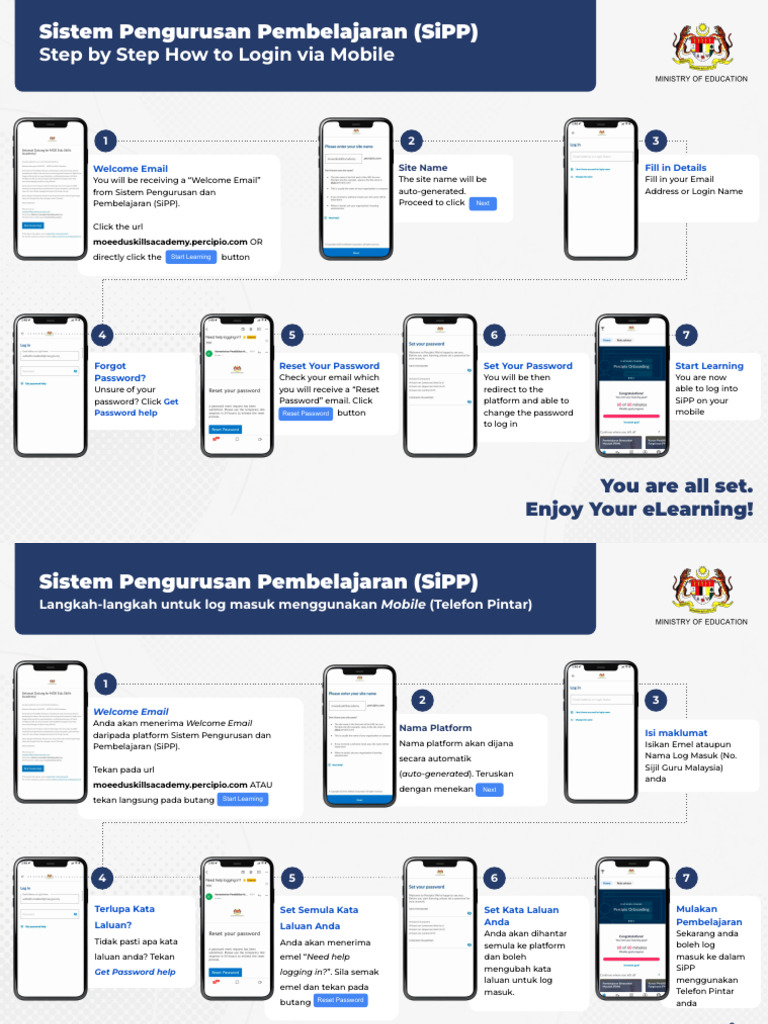(MOE SiPP) Step by Step Login Via Mobile | PDF | Computer Access ...