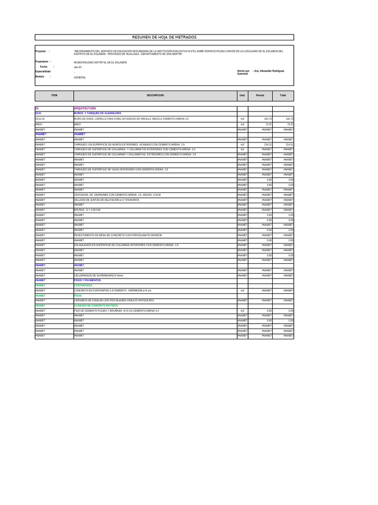 Metrado Arq. Edif 1 y Edif 2 | PDF