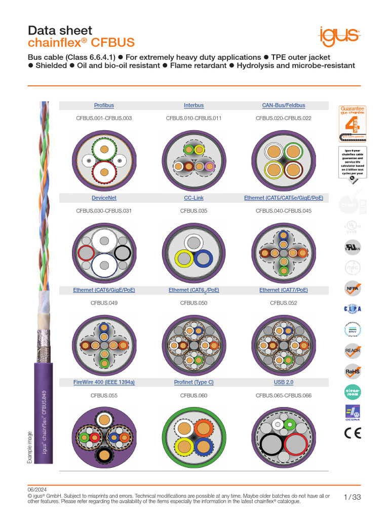 EU Data Sheet Chainflex CFBUS | PDF