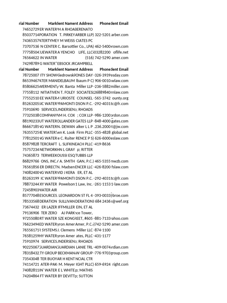 Scraping | PDF