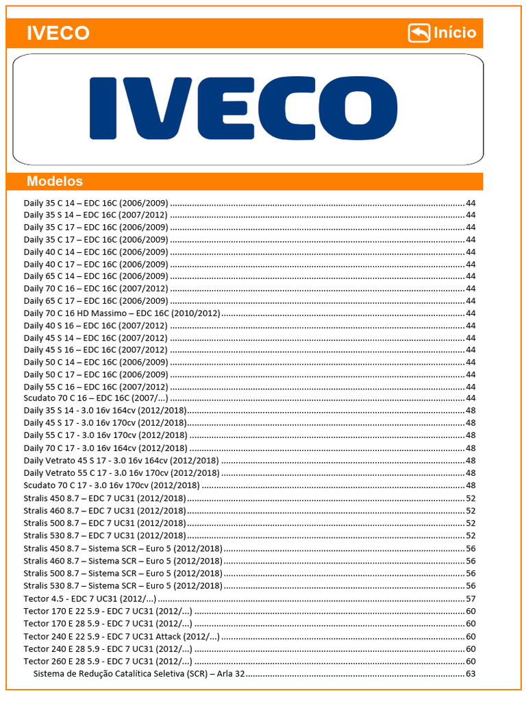 1 Diagramas de Injeção Iveco Daily Varios | PDF