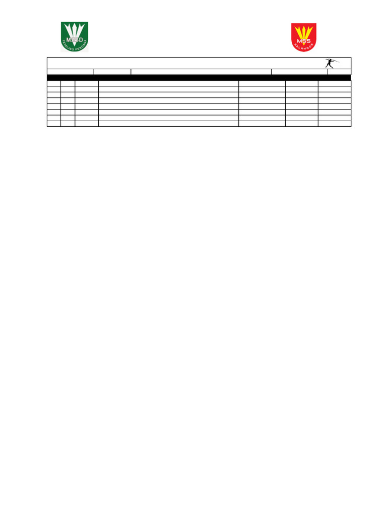 Kejohanan Olahraga MSSD Petaling Perdana Stadium KPM, SMK Usj 23 5 OGOS ...