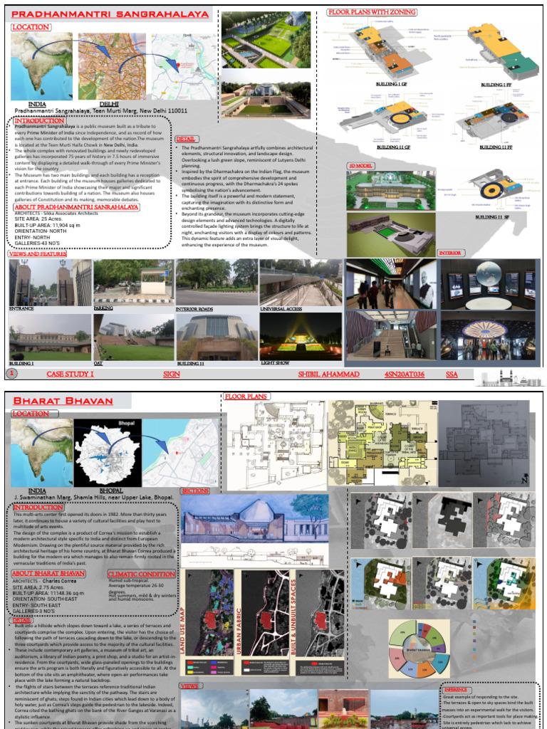 Shibil Case Study | PDF