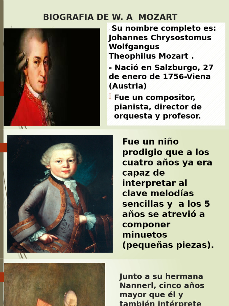 Biografia Mozart 2024 - Plataforma | PDF