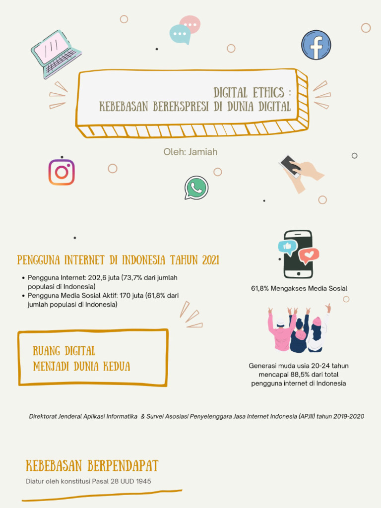 Digital Ethics Jamiah | PDF