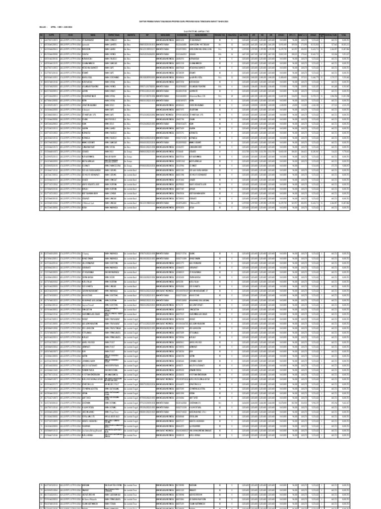 TPG Amprah 3 Tw2 | PDF