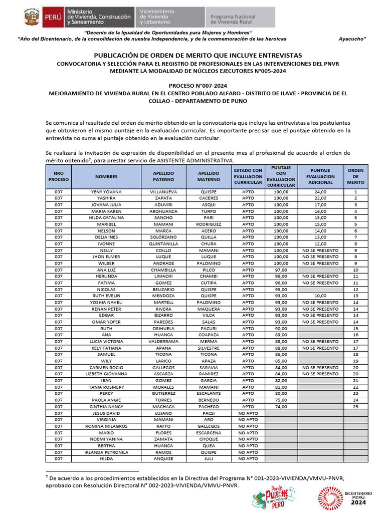 2502 ResEtapaFinal | PDF