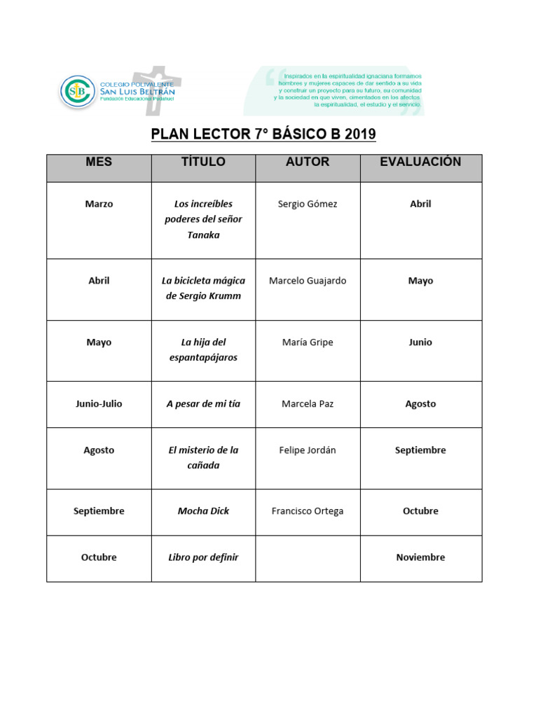 PLAN-LECTOR-7°-BÁSICO-B-2019 | PDF