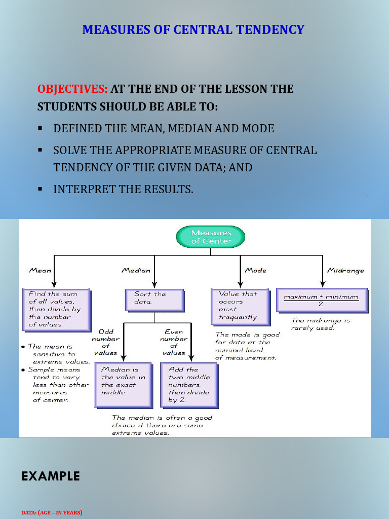 Section 2 Measures Of Central Tendency Variability Pdf
