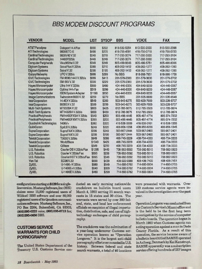 Boardwatch 7.5 MAY 1993 | PDF