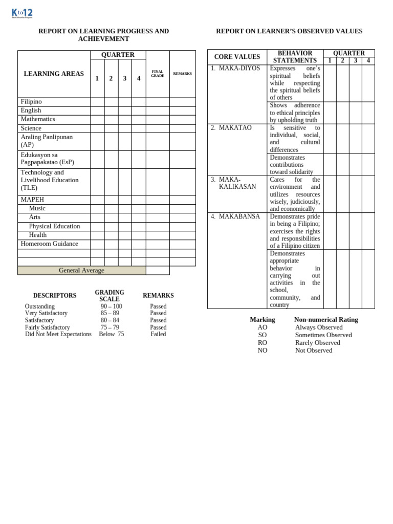 K To 12 Report Card Grade 7 To 10 1 | PDF