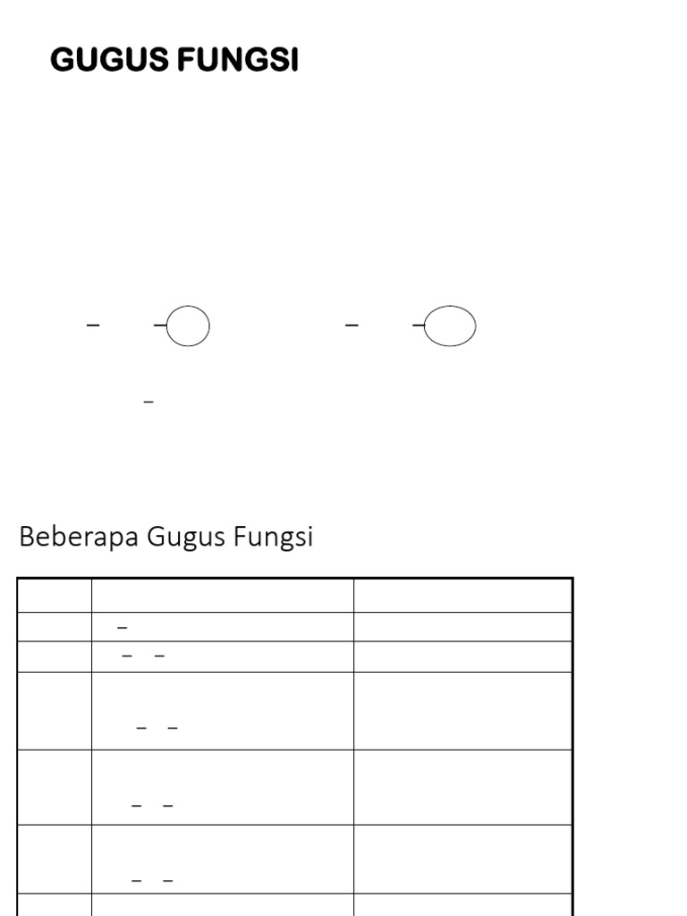 Gugus Fungsi | PDF