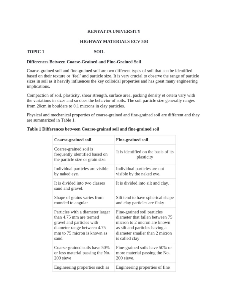 HIGHWAY MATERIALS ECV 503 Final | PDF
