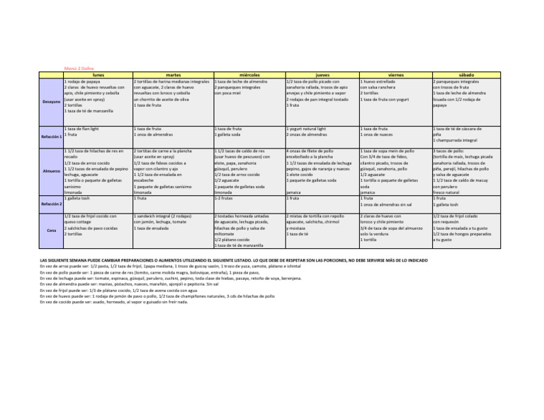 Menu 2 Dafne Diaz | PDF