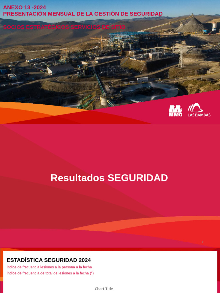 ANEXO 13 Presentacion Gestion Mensual SSO - 2024 | PDF ANEXO 13 Presentacion Gestion Mensual SSO - 2024 | PDF
