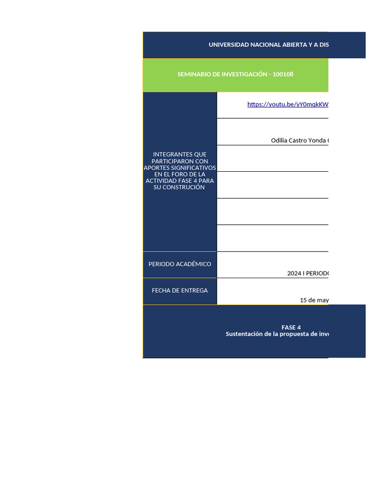 Anexo B. Formato de Entrega Fase 4 Odilia Castro Yonda Codigo 1062083494 | PDF