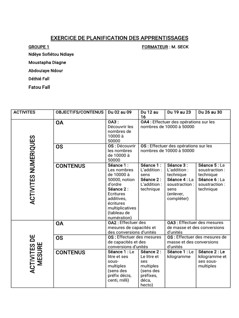 Exercice de Planification Des Apprentissages 2 | PDF