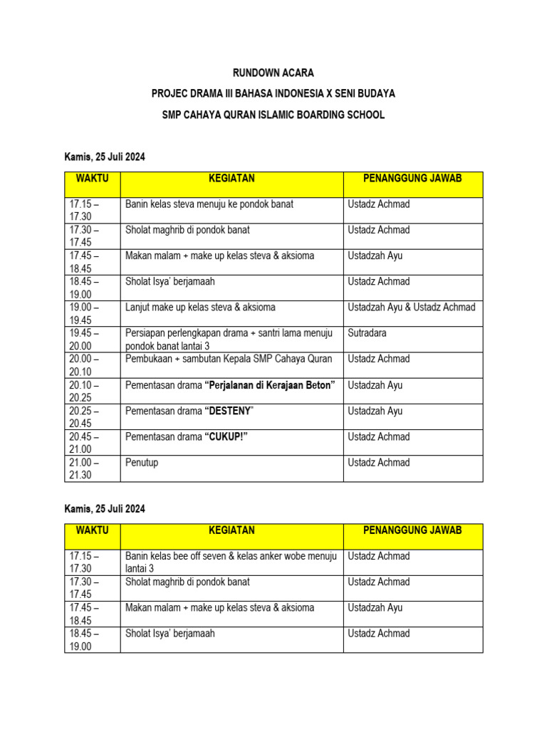 Rundown Acara Project Drama | PDF
