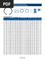 Kerbverzahnungen DIN 5481 | PDF