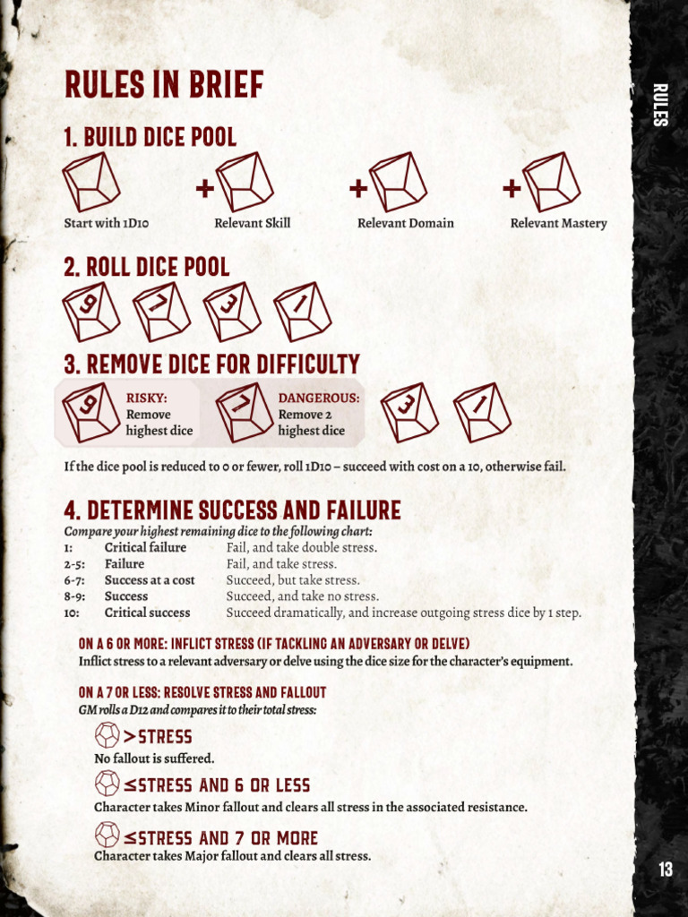 Cheat | PDF