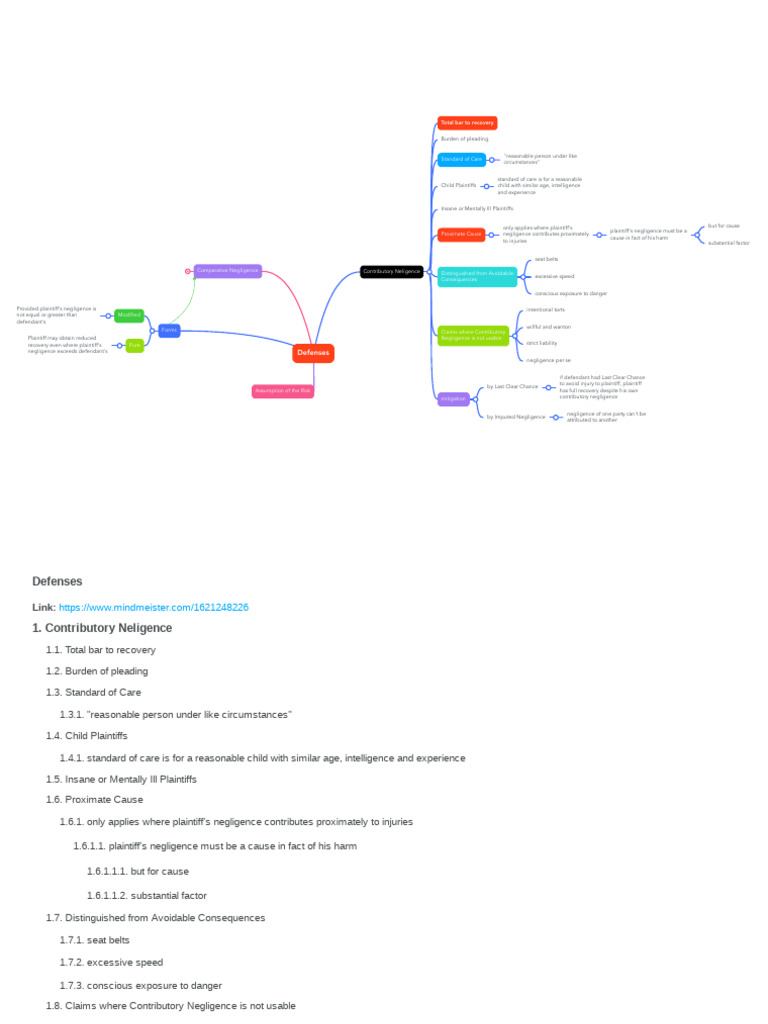 Contributory and Comparative Negligence Mindmap | PDF