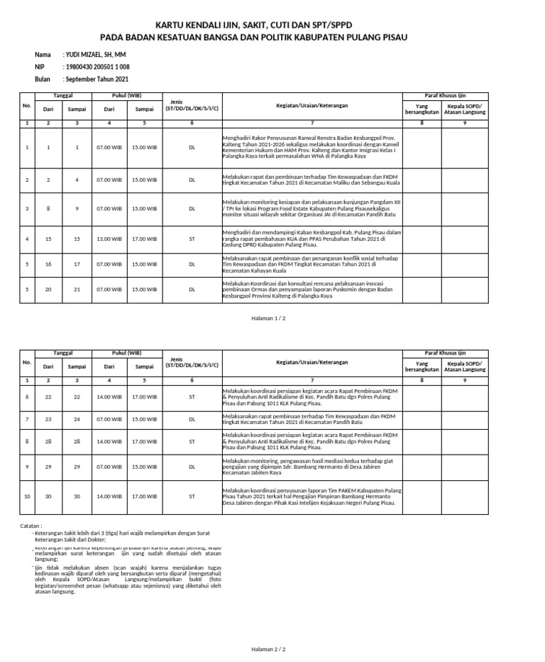 Form Kartu Kendali Bulan September 2021 | PDF