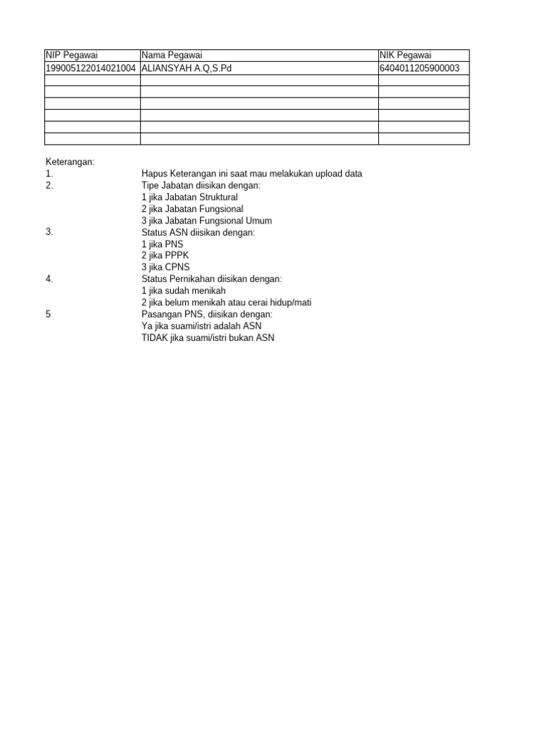 Permintaan Data Pegawai | PDF