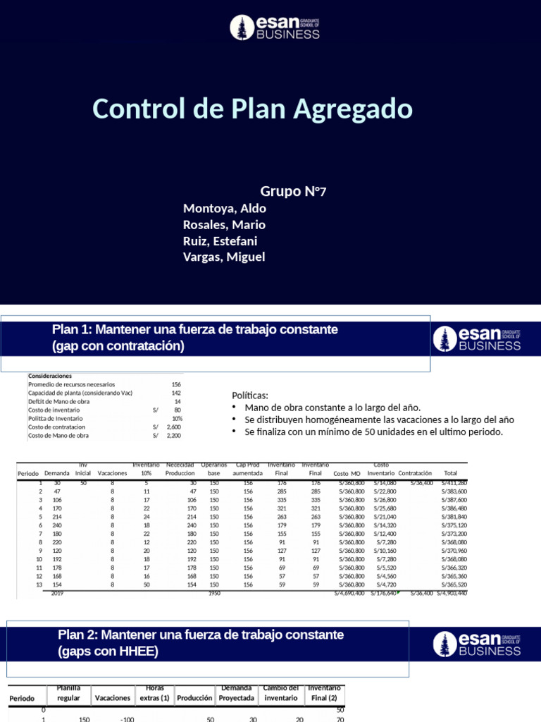 Control Plan Agregado | PDF