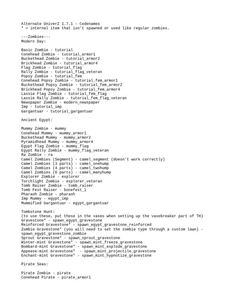 AltverZ Codenames | PDF