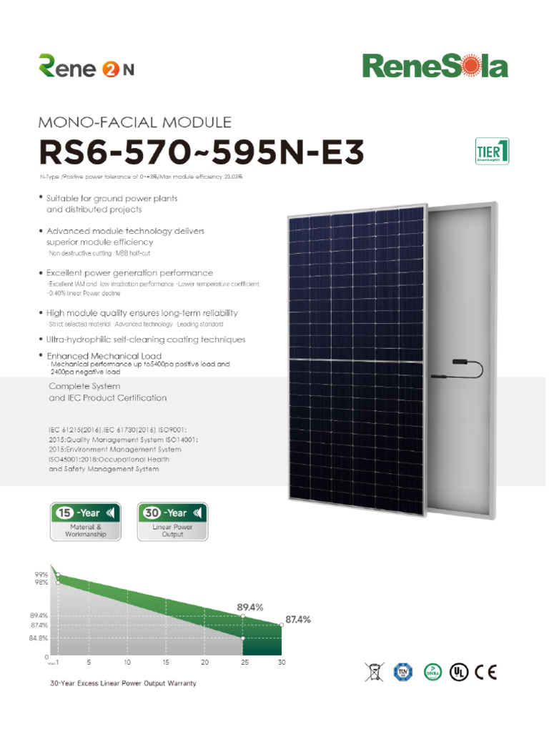 Datasheet Painel Renesola | PDF
