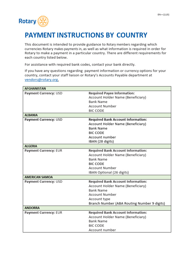 payment-instructions-by-country-en | PDF