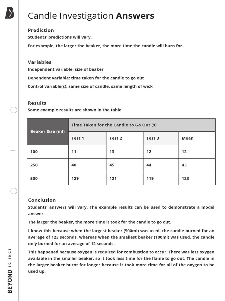 Candle Investigation Worksheet - Answers | PDF