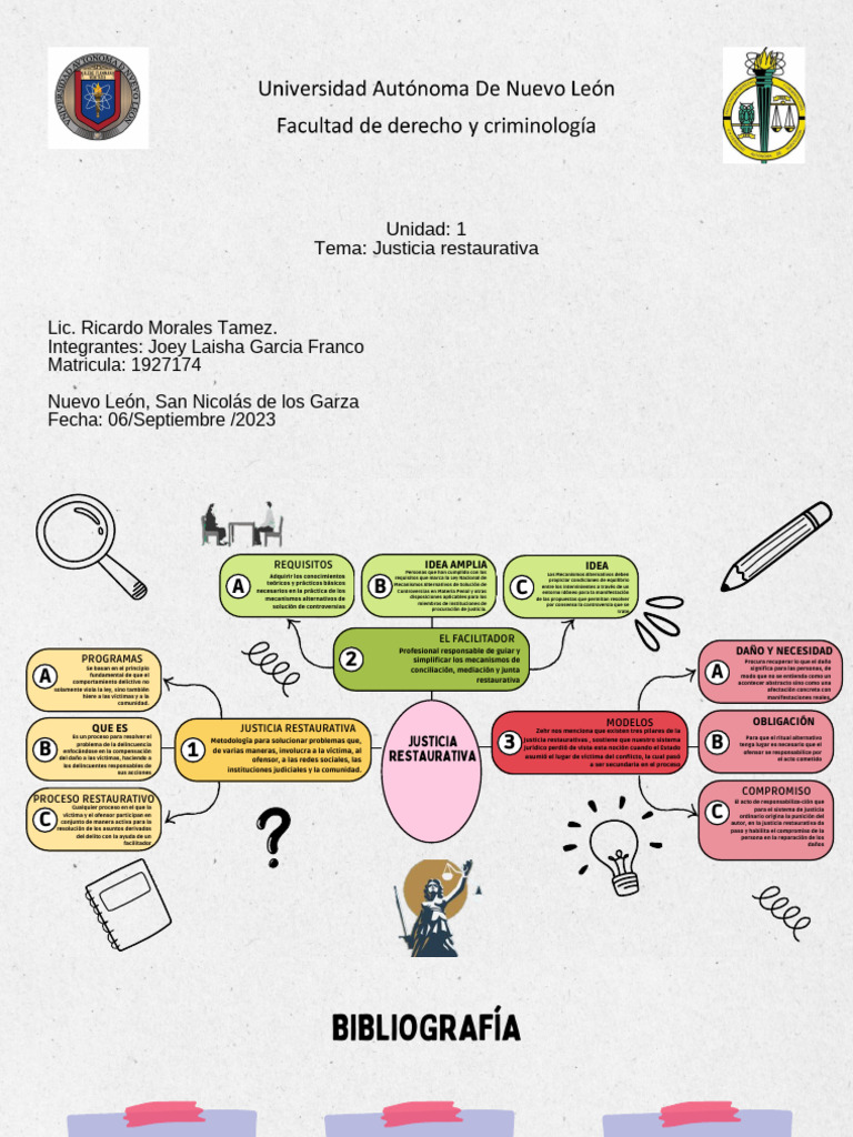 JLGF Ev1.6 Mayjr | PDF