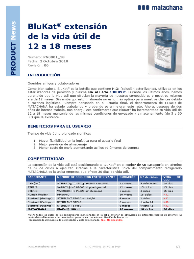 Blukat Vida Util | PDF