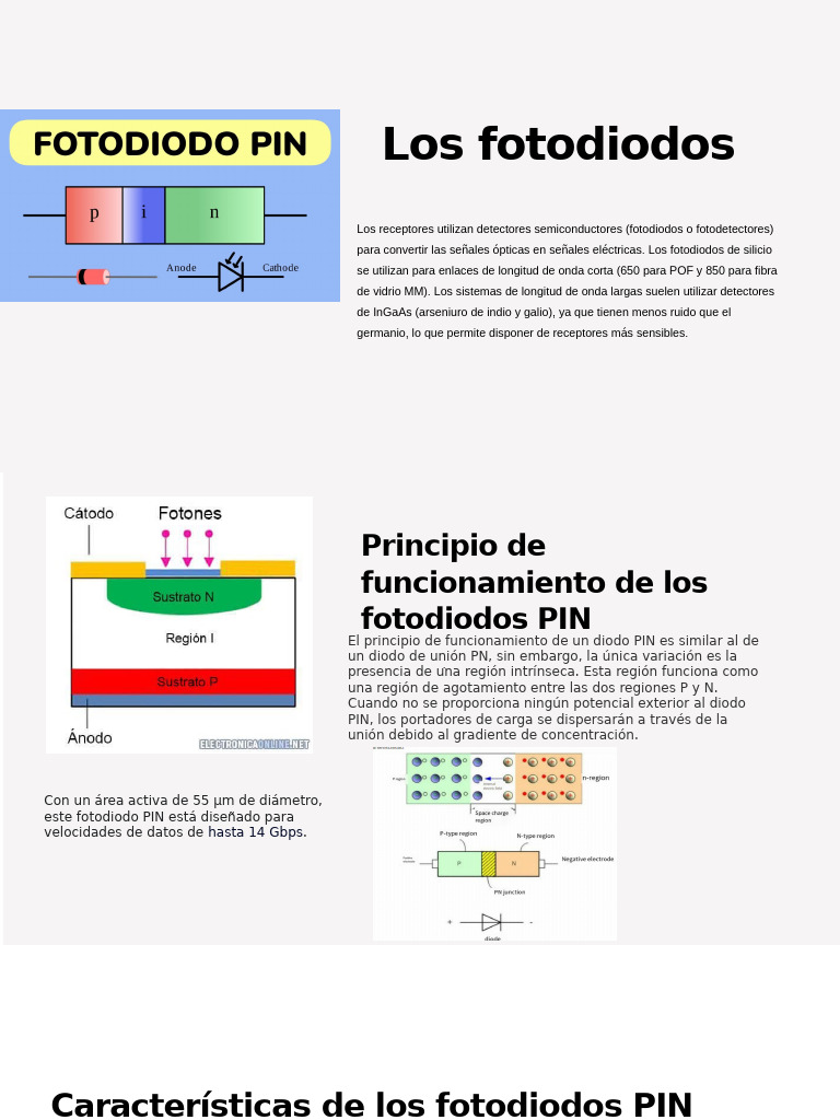 Introduccion A Los Fotodiodos | PDF