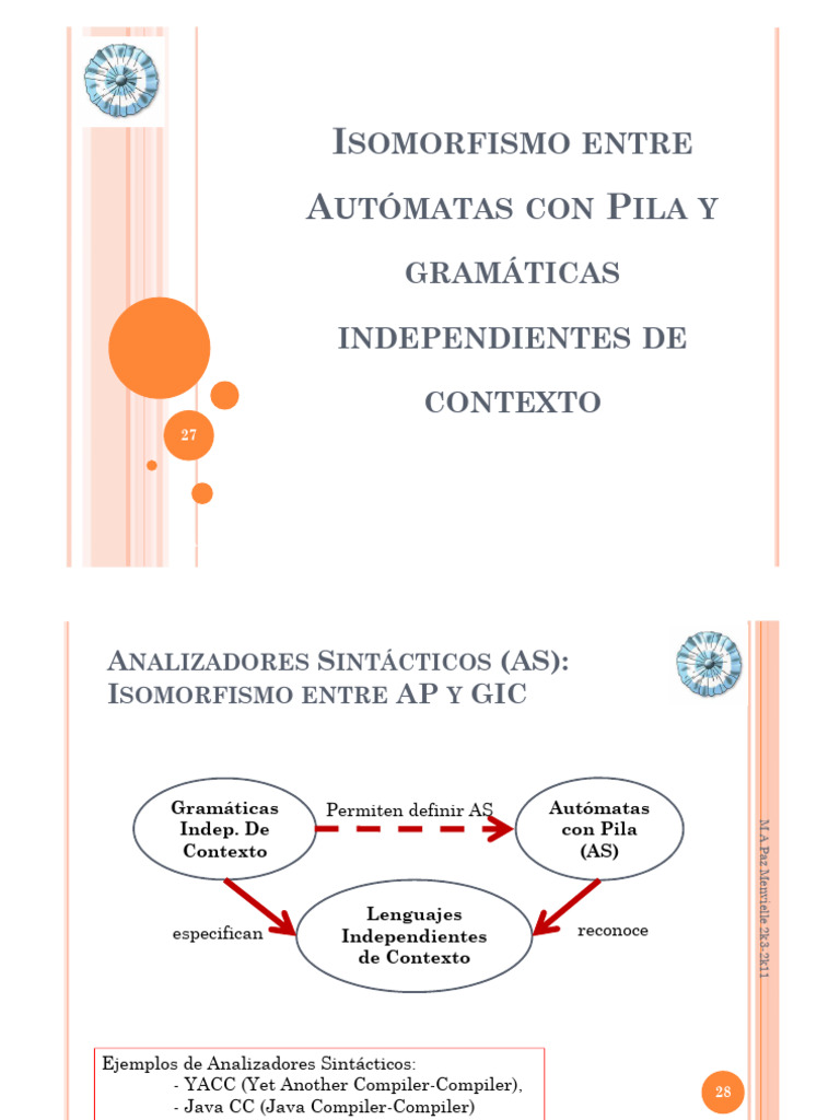 6 U5 Ap Asd Asa 2024 B | PDF