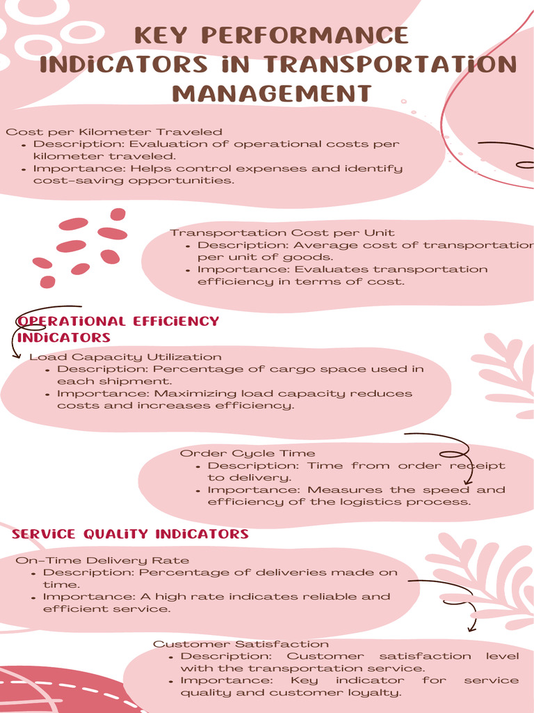 Key Performance Indicators in Transportation Management - 20240805 ...