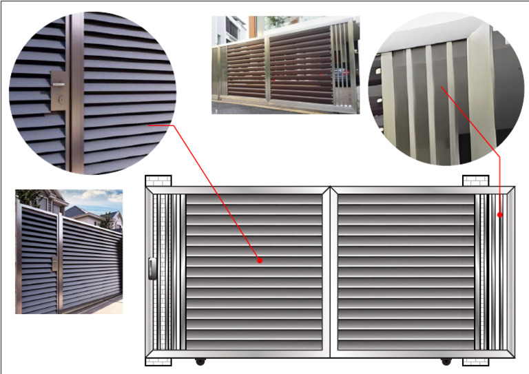 Stainless Gate | PDF