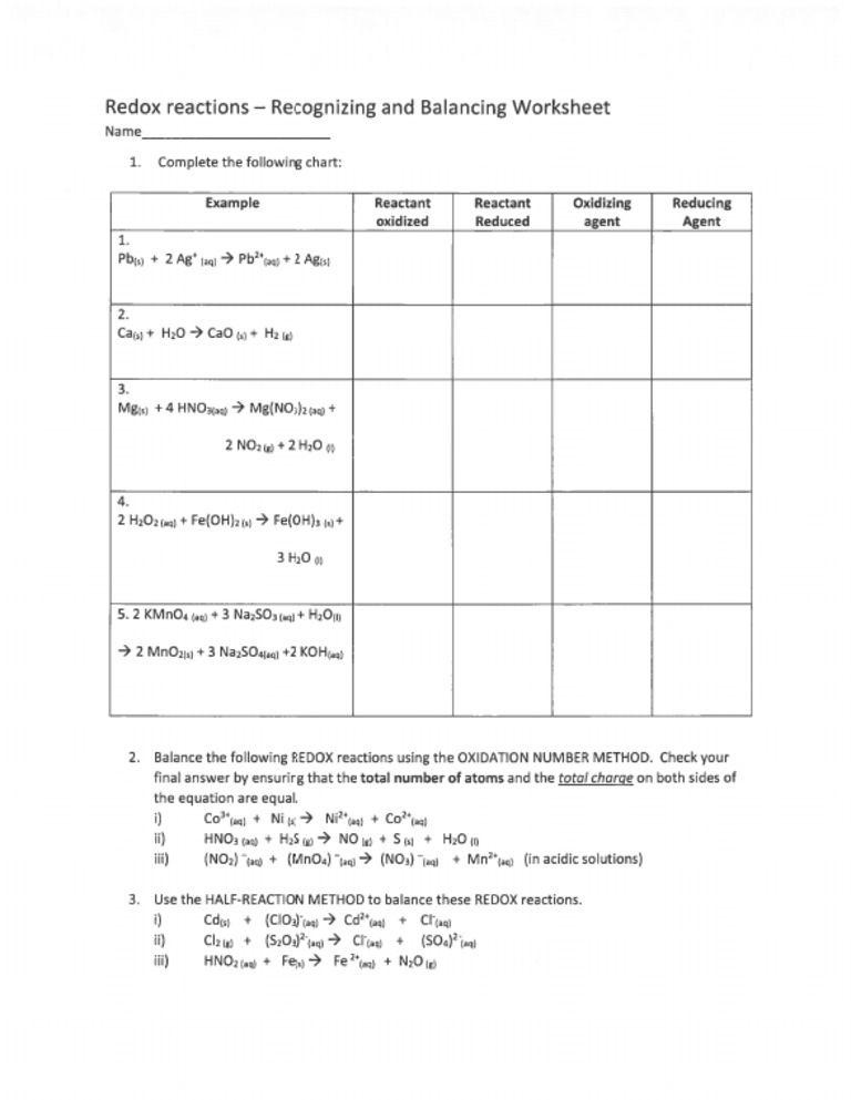 Redox Reaction Worksheet #1 | PDF