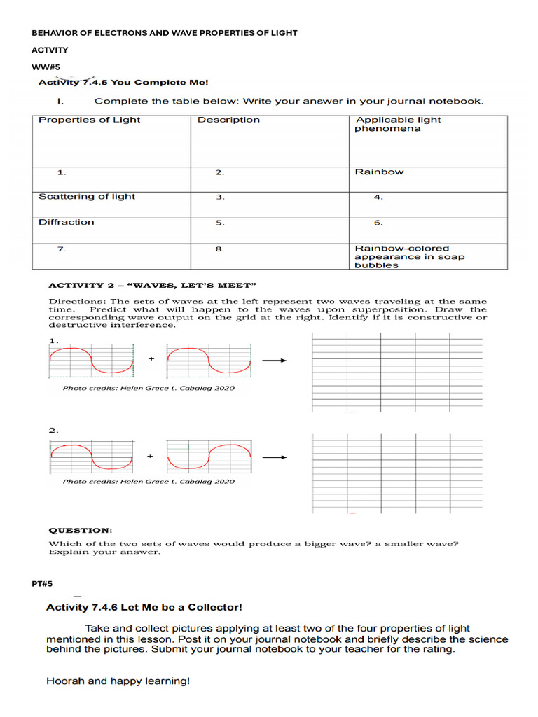 Behavior of Electrons and Wave Properties of Light Act | PDF
