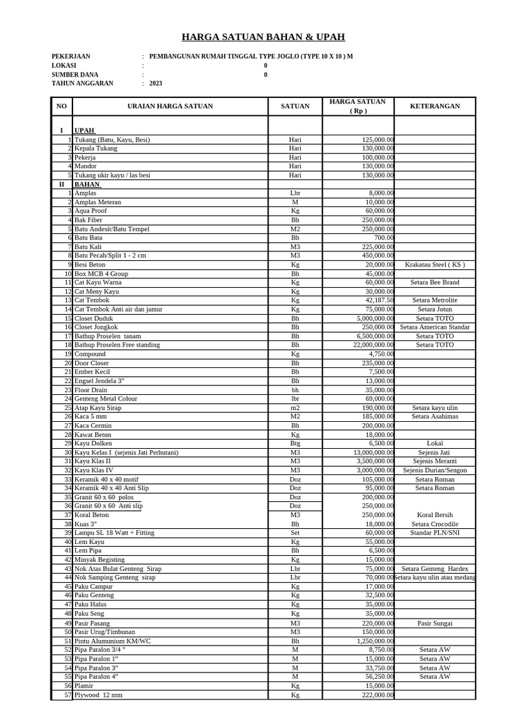 RAB DESAIN RUMAH JOGLO KAYU JATI | PDF