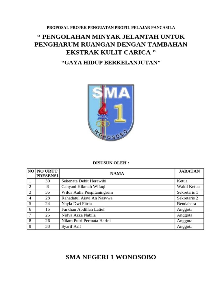 Templet 1 Projek Sma Negeri 1 Wonosobo | PDF