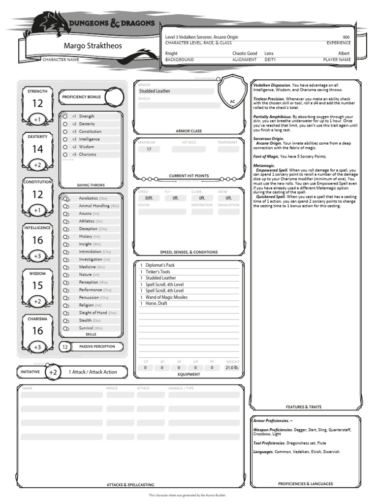 Margo Straktheos | PDF