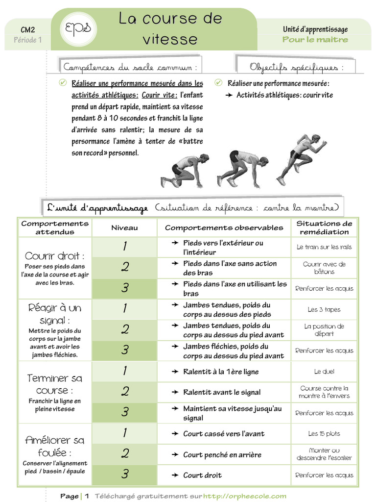 Séquence Course de Vitesse | PDF