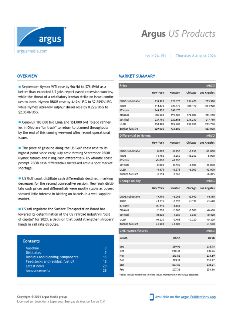 Argus: US Products | PDF